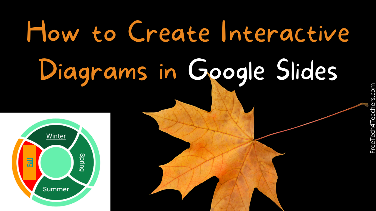 How To Create Interactive Charts And Diagrams In Google Slides Free Technology For Teachers How To Create Interactive Charts And Diagrams In Google Slides Free Technology For Teachers